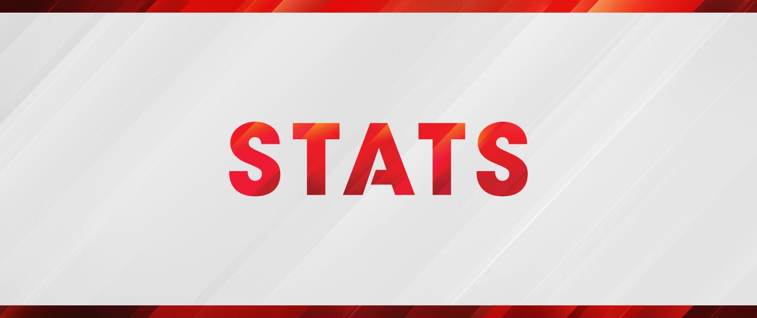 STATS Unveils New Global Brand Identity - Stats Perform