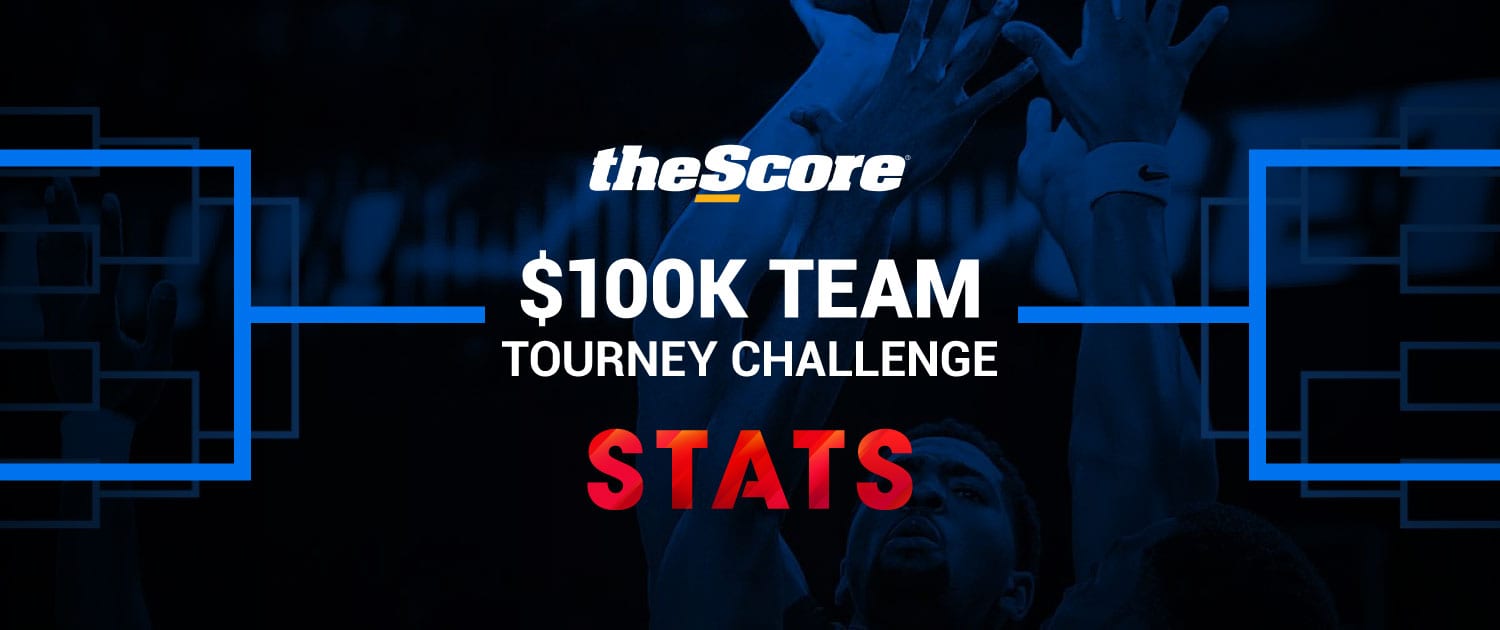 theScore Partners with STATS for $100K Team Tourney Challenge - Stats ...