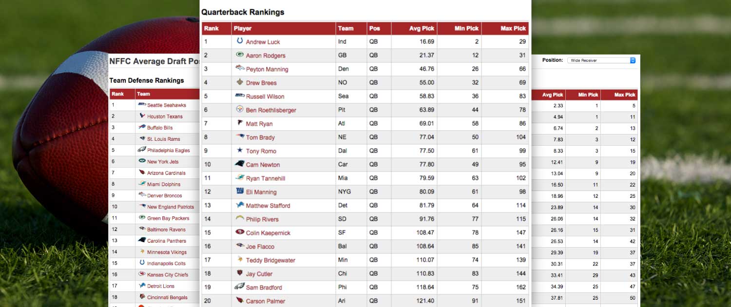 What NFL ADPs are Telling Us - Stats Perform