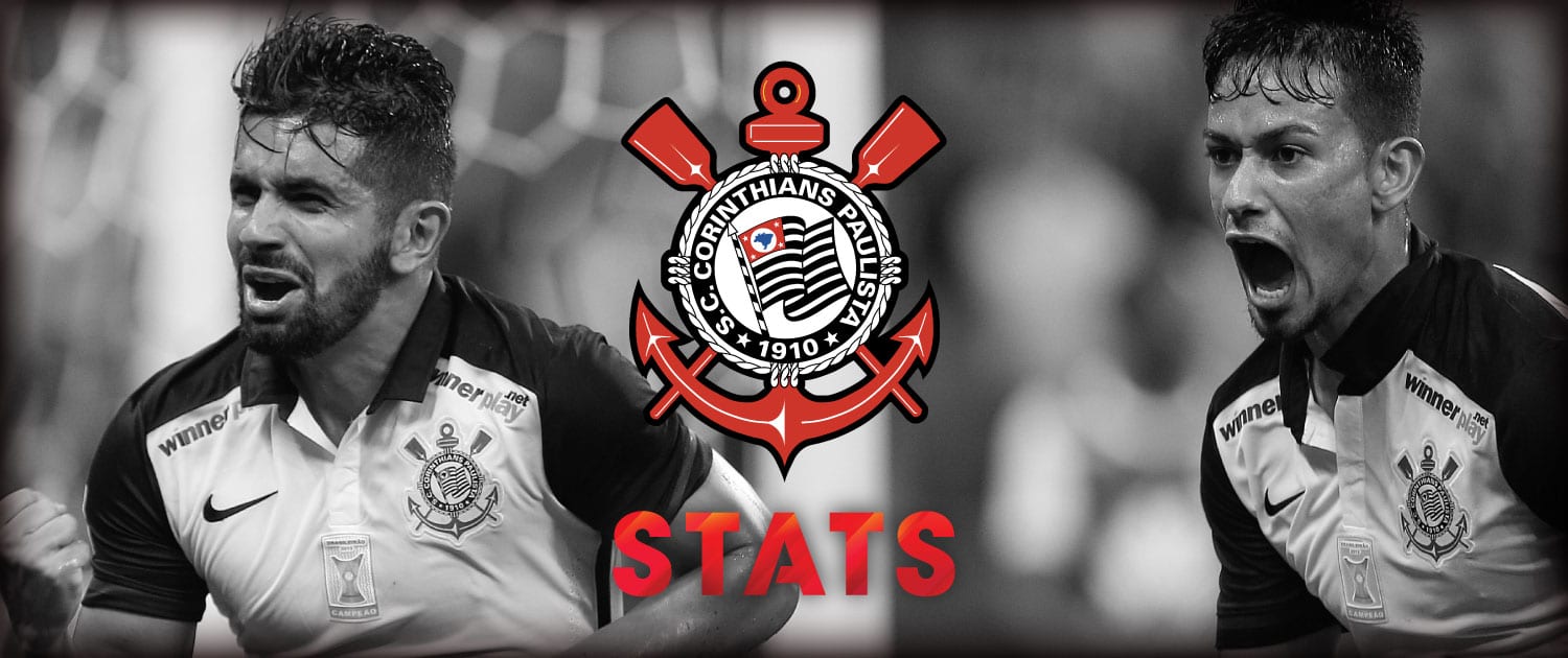 STATS Partners with Corinthians FC to Provide Advanced Performance ...