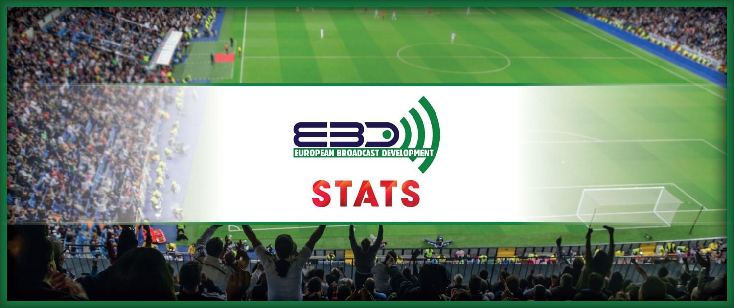 STATS and Prozone Team with EBD to Bring Data to Serie A TIM