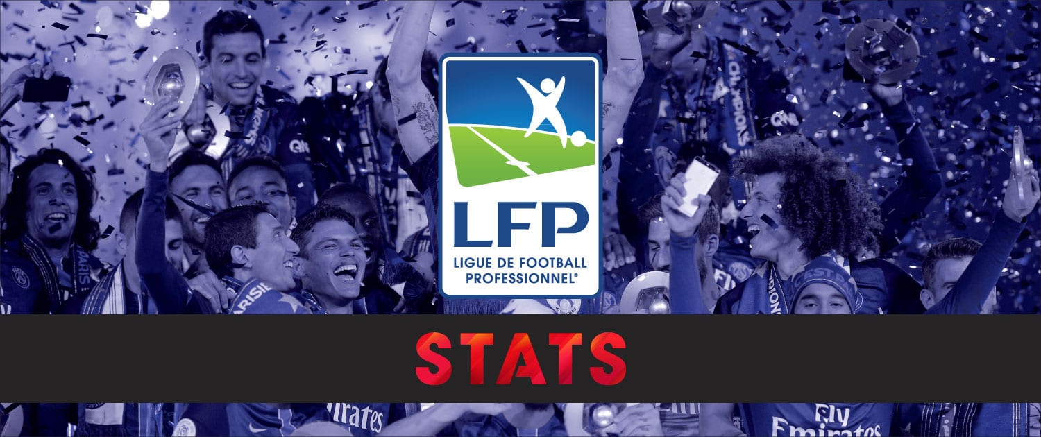 Ligue de Football Professionnel Selects STATS as Official Data and ...