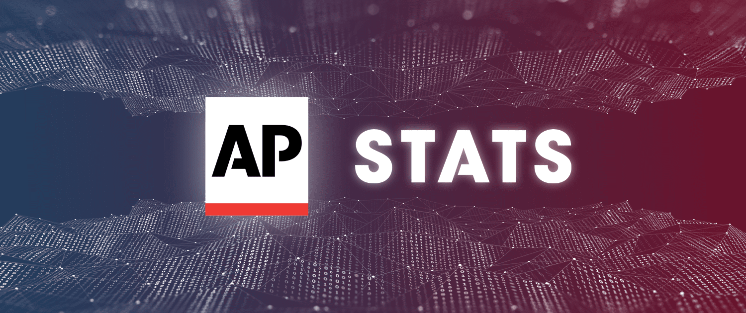 STATS Extends Sports News and Images Distribution Deal with AP - Stats ...