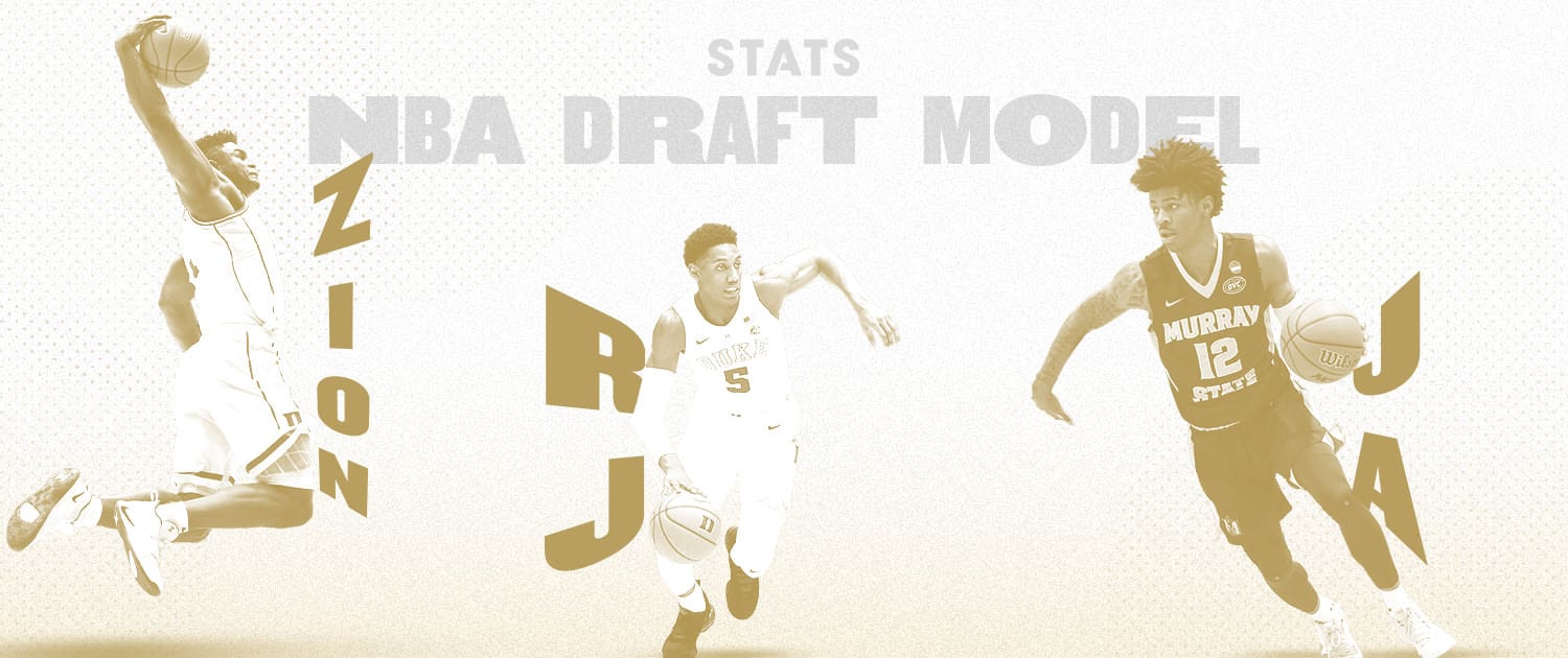 Introducing STATS NBA Draft Model: An Inside Look at Rankings and ...