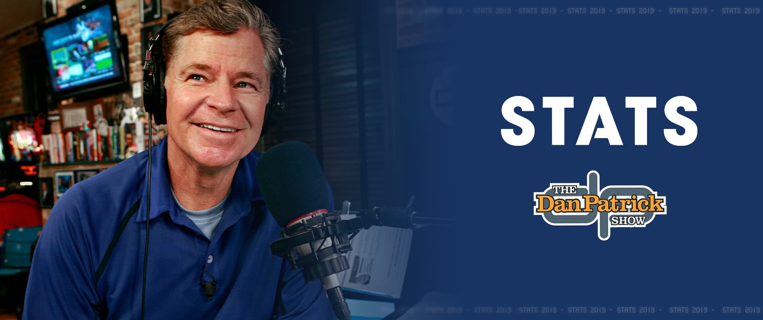 AT&T AUDIENCE Network’s The Dan Patrick Show Signs Multi-Year Extension ...