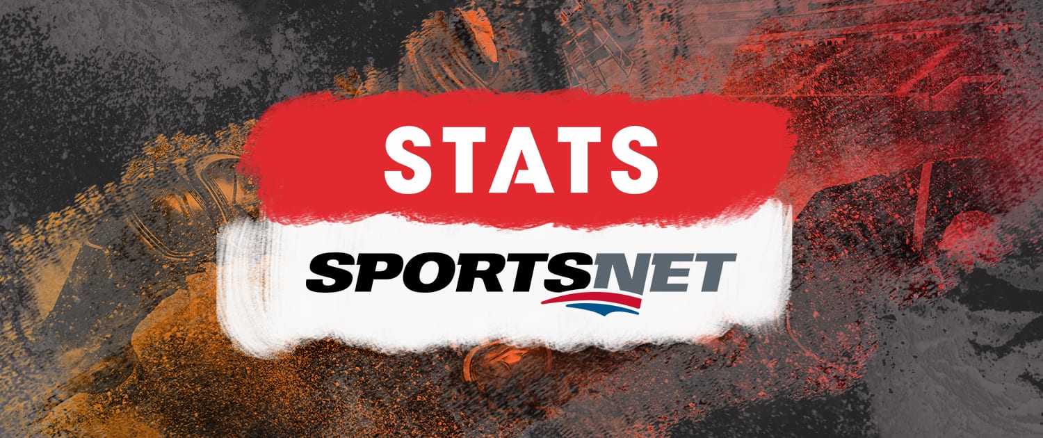 STATS Agreement with Sportsnet Extended to Provide Canadians with Even ...