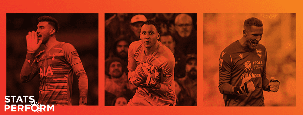 Stats Perform Goalkeeper Rankings: Dec. 10 - Stats Perform