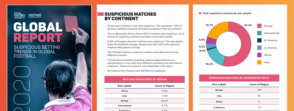 Webinar: 2020 Suspicious Betting Trends in Global Football - Stats Perform