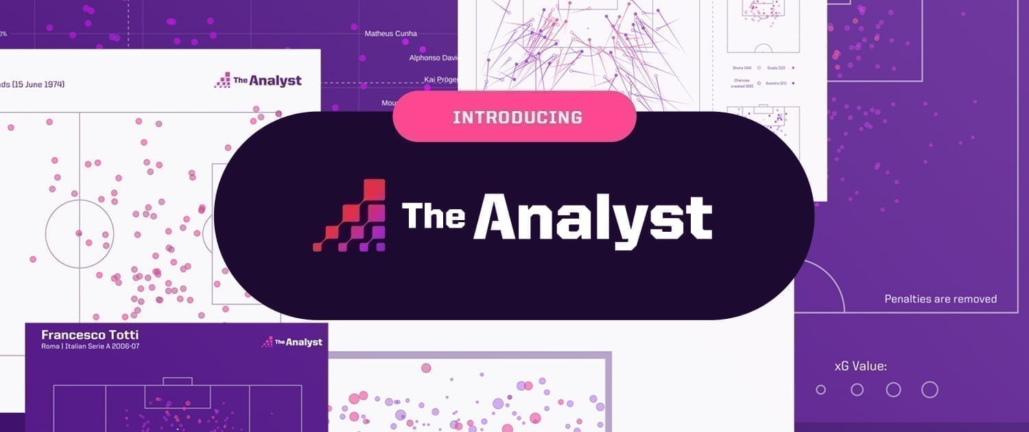 Stats Perform Launches New Sports Destination for Stats-Starved Fans – The Analyst - Stats Perform