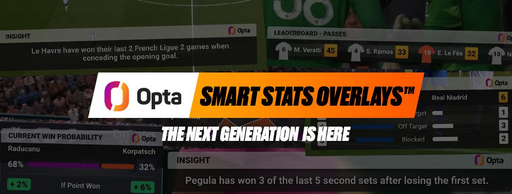 The Next Generation of Smart Stats Overlays™ Has Arrived - Stats Perform