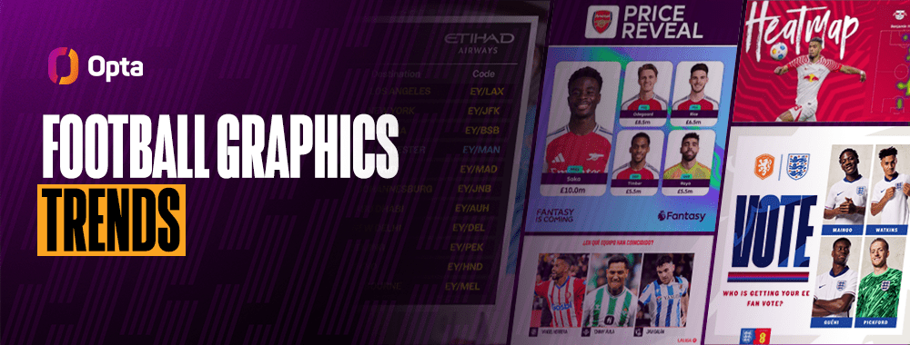 Top Football Graphics Trends: A Visual Guide - Stats Perform